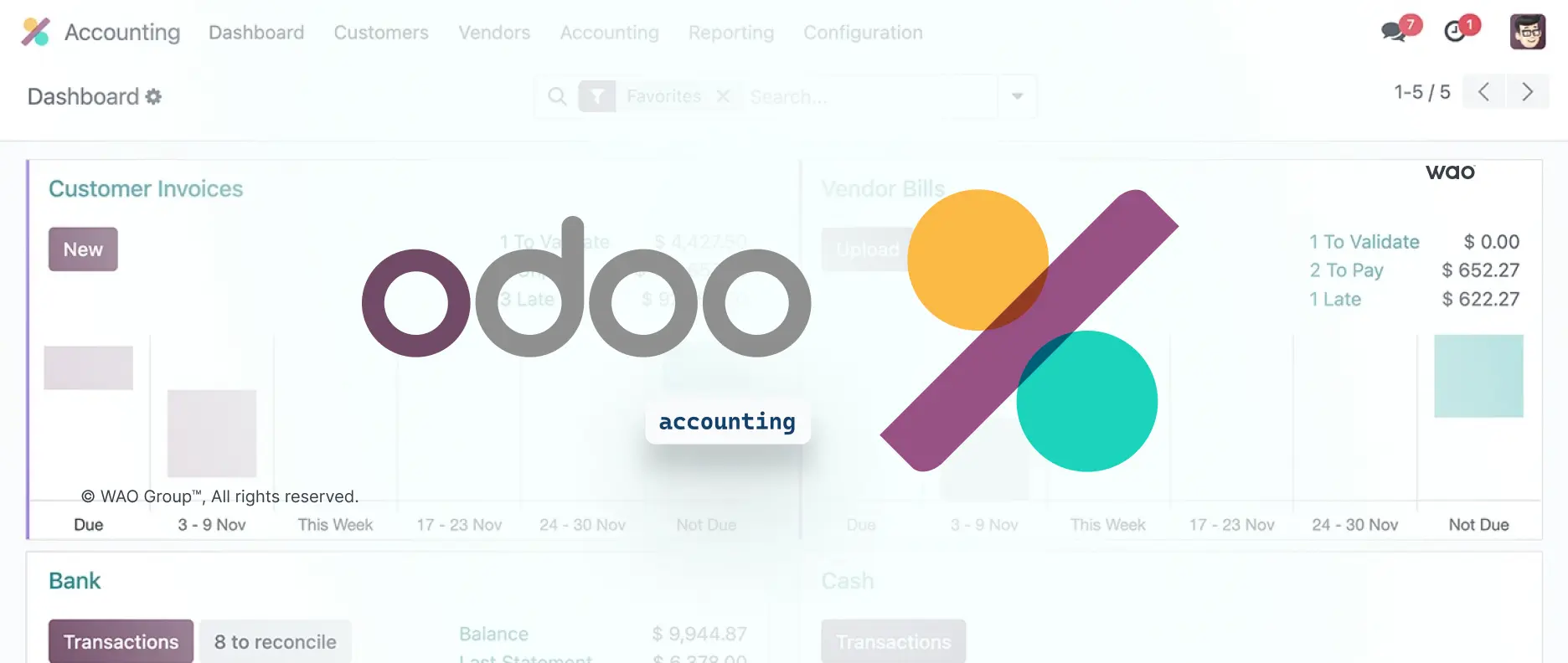 Odoo Accounting Setup for Australian Businesses | WAO Group